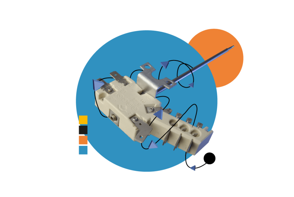 Application examples - Ceramic Network